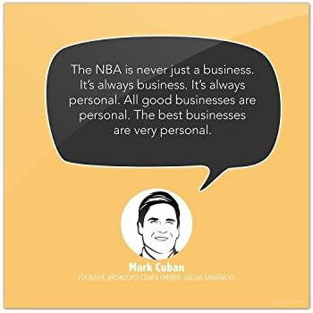 Amazon.com: Successories Wood Mounted, 12"x12"-Best Businesses are ...
