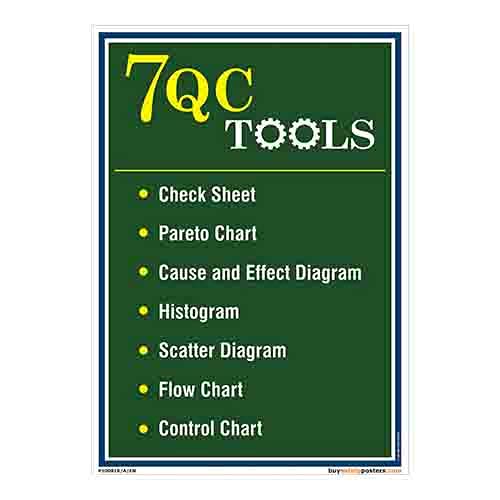 buysafetyposters.com - 7 QC Tools Poster In English Sun Board A4 (8 ...