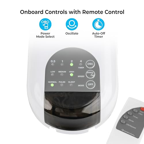 Comfort Zone 16-Inch Wall Mount Fan with Remote Control - Quiet 3-Speed ...