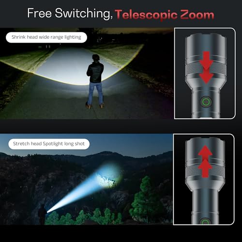 IBELL LUMINEX 800 Rechargeable Torch Light High Power, 6 Light Modes ...