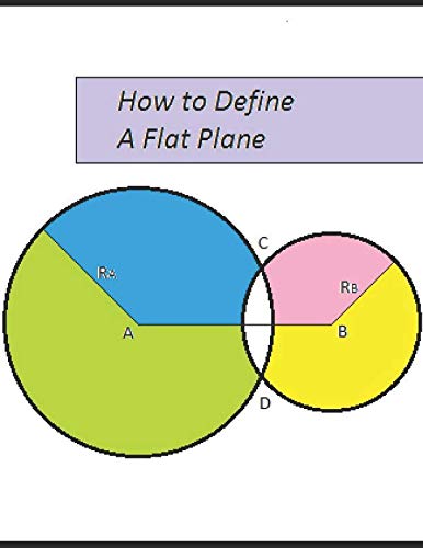 Amazon.com: How To Define A Flat Plane: The fruit of reinventing wheels ...