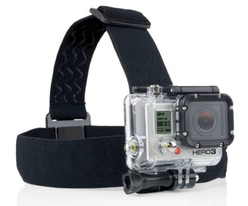 12 Best GoPro Head Mounts (Full Review 2021)