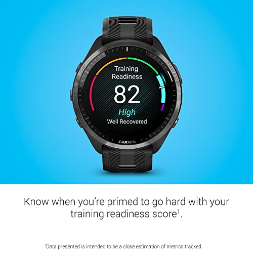 How Does Garmin’S New Training Readiness Feature Work? – IXXLIQ