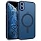 Amazon.com: BENTOBEN for iPhone Xs Max Case [Compatible with Magsafe] Translucent Matte Magnetic ...