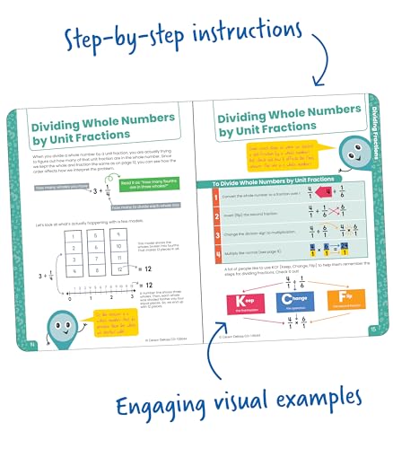 Snapklik.com : Carson Dellosa Break It Down Math Book, Advanced ...