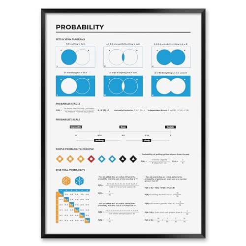 Amazon.com: Probability Study Notes for High School Students ...