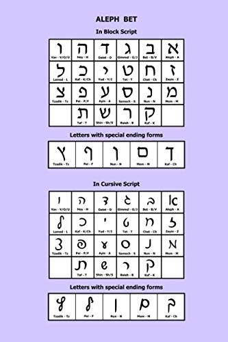 Aleph Bet: Lilac Purple Ivrit Notebook with Hebrew Alphabet table on back, 6x9 inch, blank lined ...
