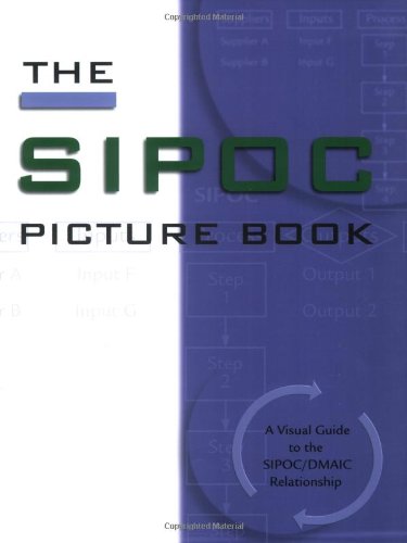The SIPOC Picture Book: A Visual Guide to the SIPOC/DMAIC Relationship ...