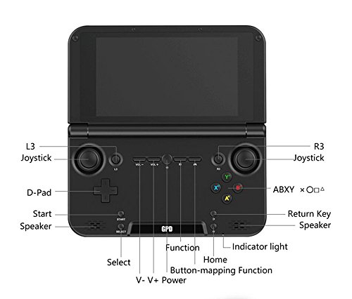 GPD XD Plus [Latest HW & Most Stable Update] Handheld Gaming Console 5 ...