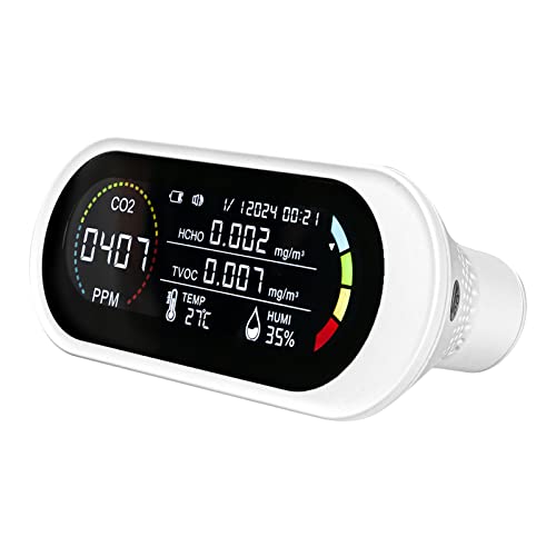 Best Home CO2 Monitors to Keep Your House Clean and Brain Sharp