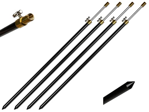 Bankstick – Die 16 besten Produkte im Vergleich - Die besten Angel ...