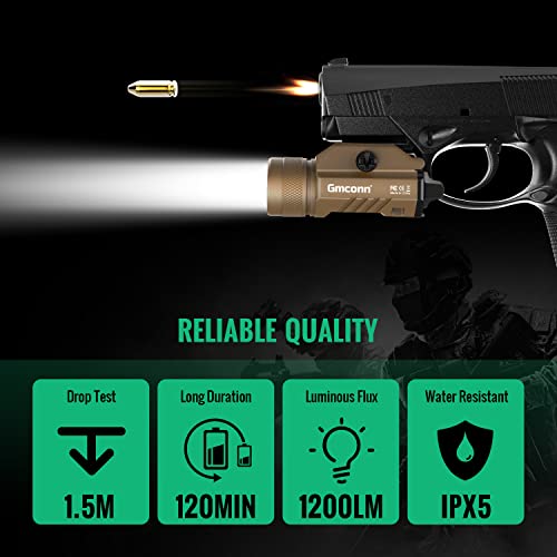 1200 Lumens Rail Mounted Pistol Light for Picatinny and Glock with ...