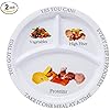 Amazon.com: Bariatric Portion Control Nutritional Plates Weight Loss ...