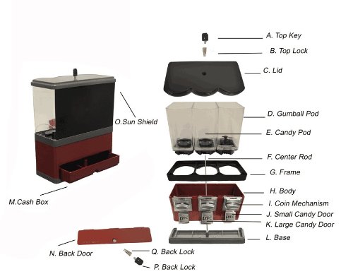 Triple Pod Candy Gumball Vending Machine (Red) - Want It All