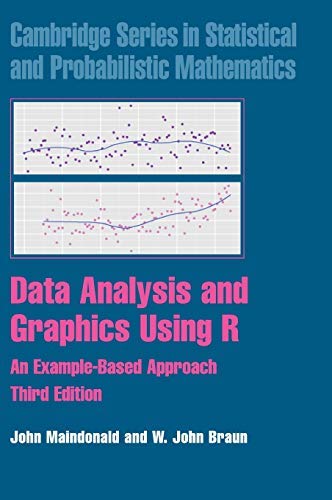 Data Analysis and Graphics Using R: An Example-Based Approach ...