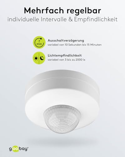 Bewegungsmelder Decke – Die 15 besten Produkte im Vergleich ...