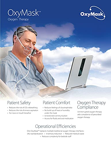 OxyMask 1125-8 : Amazon.in: Fashion