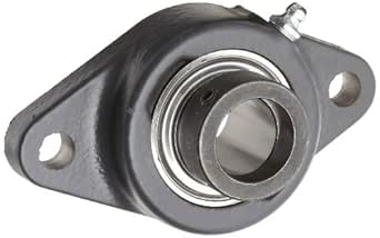 Timken RCJT5/8 Flange Unit, 2 Bolt Holes, Industrial-Duty, Relubricatable, Non-Expansion, Cast ...