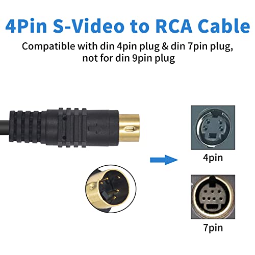 Maxhood 4pin S-Video to RCA Cable, 2Pack S Video to Composite Video ...