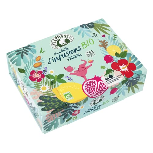 Teekanne Box – Die 16 besten Produkte im Vergleich - Management Tricks