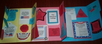 Presidential Election Process Lapbook (K-5th) - ASSEMBLED: Cyndi Kinney ...