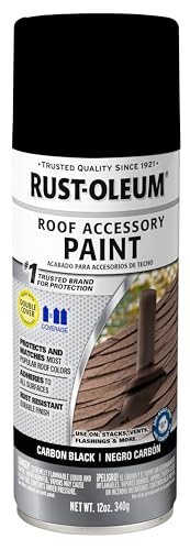Carbon Fiber Spray Paint – The 15 best products compared - Your Motor Guide