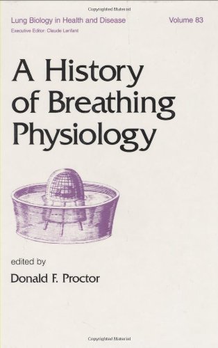 A History of Breathing Physiology (Lung Biology in Health and Disease ...