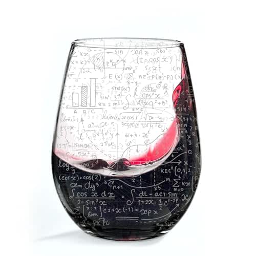 Amazon.com: MATH EQUATIONS Engraved 17oz Wine Glass | Formulas School ...