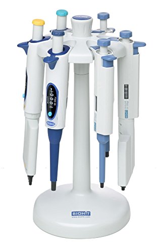 BIOHIT 070432 Micropipette mLINE single channel 20-200 µl Sartorius ...