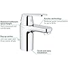 Grohe Eurosmart Cosmopolitan Badarmatur - Waschtischarmatur mit ...