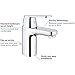 GROHE Eurosmart Cosmopolitan | Badarmatur - Waschtischarmatur | mit ...