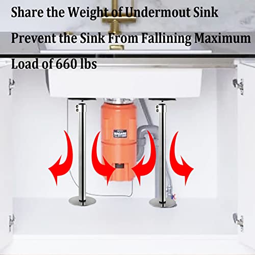 Snapklik.com : Upgraded Undermount Sink Brackets, Undermount Sink ...