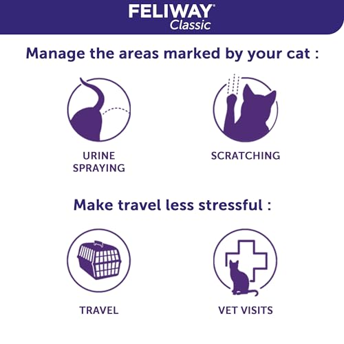 FELIWAY® Classic Cat Calming Spray, 60ml - Comforts Cats at Home and On ...