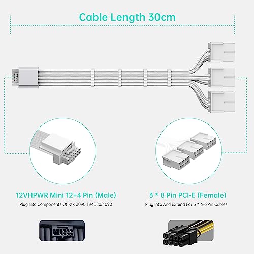 Snapklik.com : AsiaHorse 16AWG PCI-e 5.0 12VHPWR PSU Cable Extension ...