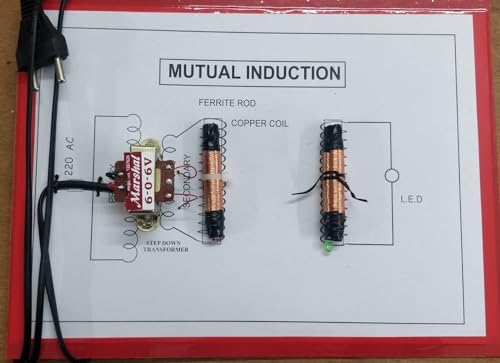 Vigyanics Mutual Induction - Physics Class 12 School Science Project ...