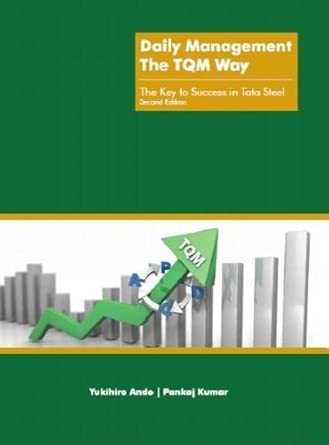 Amazon.co.jp: Daily Management The TQM Way : Japanese Books