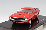 ・ブランド:イクソ・製造元:イクソ・製造元/メーカー部品番号:CLC592N・スケール：1/43・ダイキャスト製・完成品