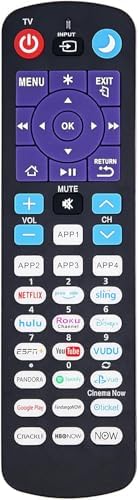 Amazon.com: New Replacement Universal Remote Control for All Roku TVs ...