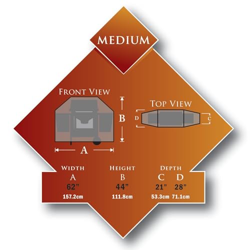Montana Premium Gas Grill Cover. Innerflow Ventilation Technology ...