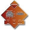 Amazon.com : Montana Premium Gas Grill Cover Innerflow Ventilation ...