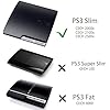 Amazon.com: Monzlteck Wall Mount for PS3 Slim,Steel Mount Wall Holder ...