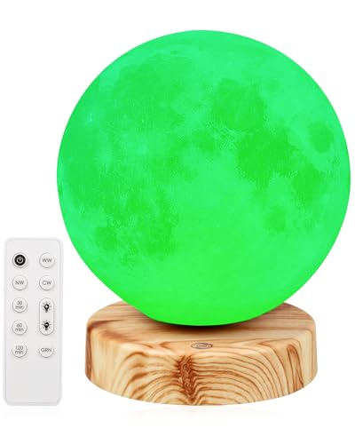 9 Best Green Light Therapy Devices for Health and Wellness in 2025 ...