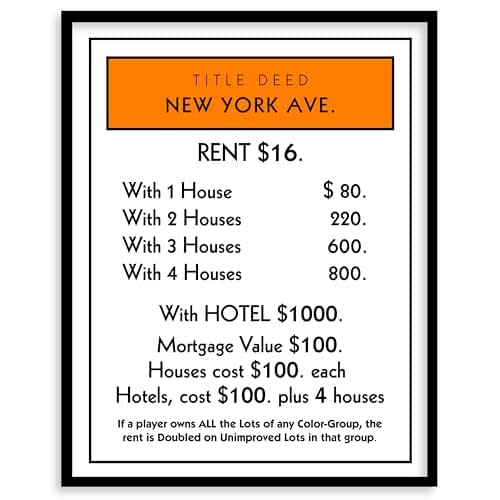 Amazon.com: Monopoly Poster Wall Art - Retro Modern Board Game Wall ...