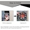 TOKDOOT Plastic Meter Blank replacement for Milbank 6002,Plastic ...