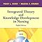 Integrated Theory & Knowledge Development in Nursing: Theory and ...