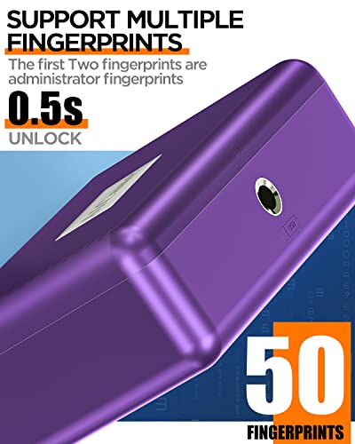 AICase Biometric Fingerprint Storage Box,AICase Portable Cash Jewelry ...