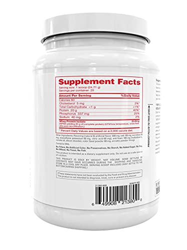 The 30 Best Watermelon Protein Powder of 2024 [Verified] - Cherry Picks