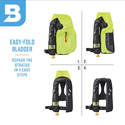 Snapklik.com : BLUESTORM Stratus 35 Inflatable Life Jacket PFD For ...
