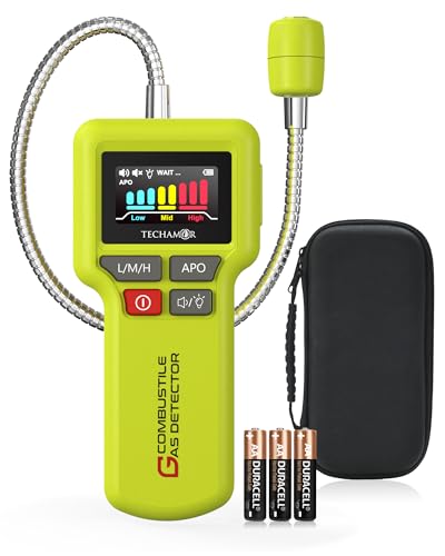 Snapklik.com : TECHAMOR Natural Gas Detector, Y201 Pro Portable Gas ...