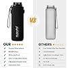 Amazon.com: Unistar Water Bottle with Time Marker -Large 34 oz Tritan ...